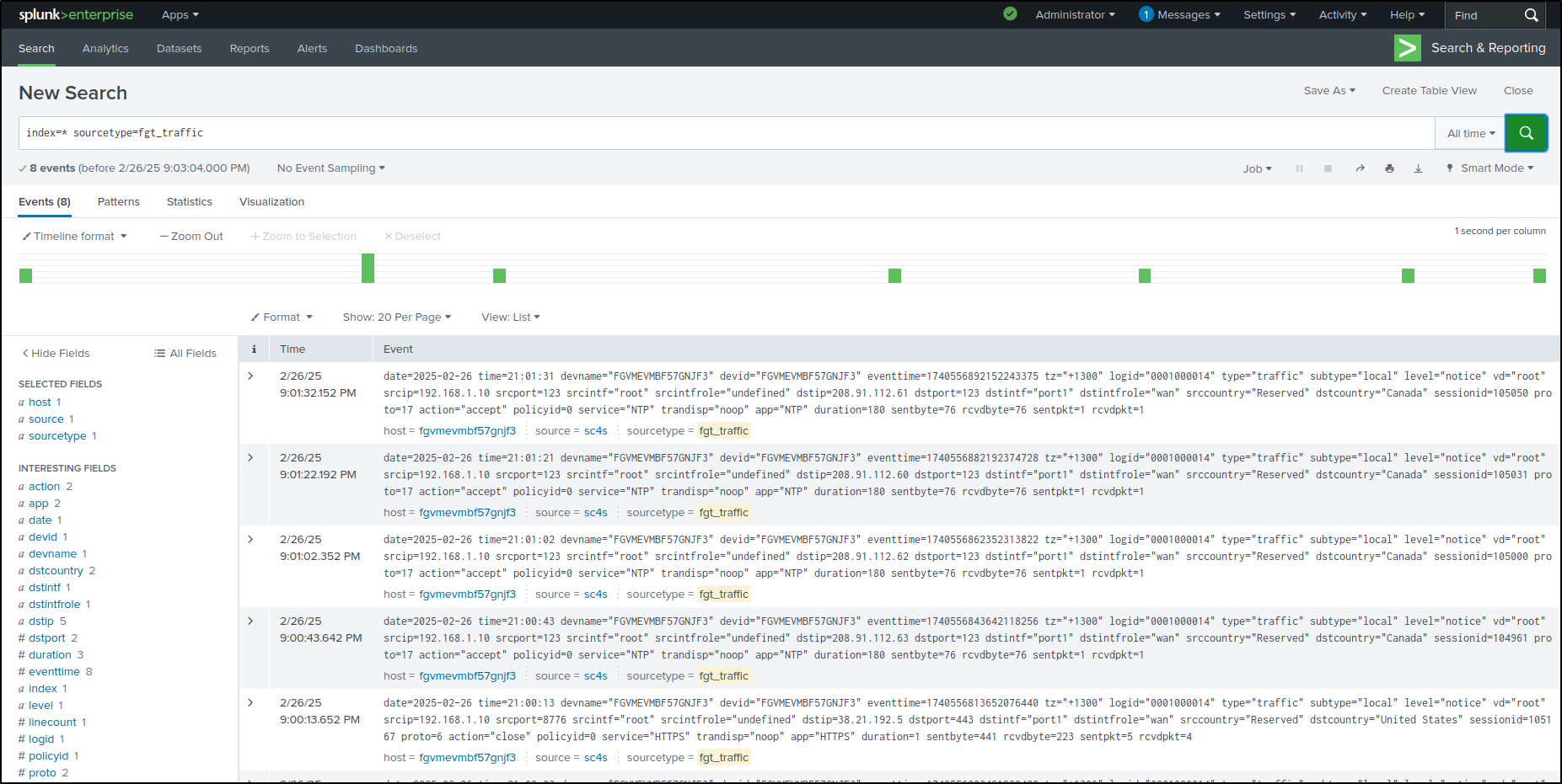 Splunk - Cyber Defence Kit